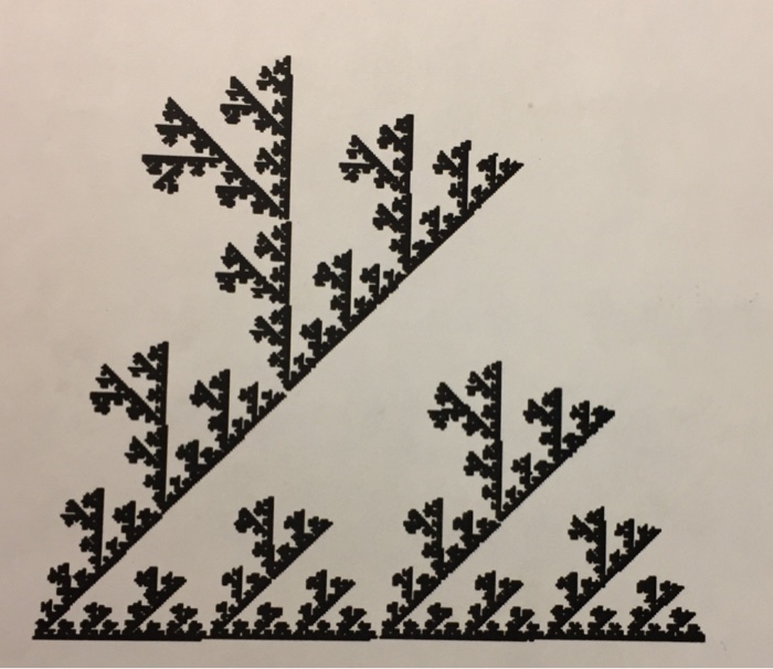 Solved Looking at this picture, and maybe using a program | Chegg.com