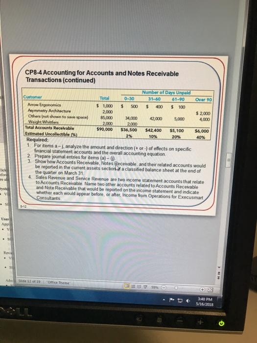 Solved CP8-4 Accounting for Accounts and Notes Receivable | Chegg.com