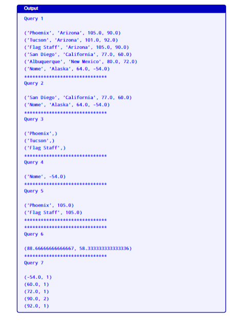 Solved Problem 3: Queries In class we were introduced to SQL | Chegg.com