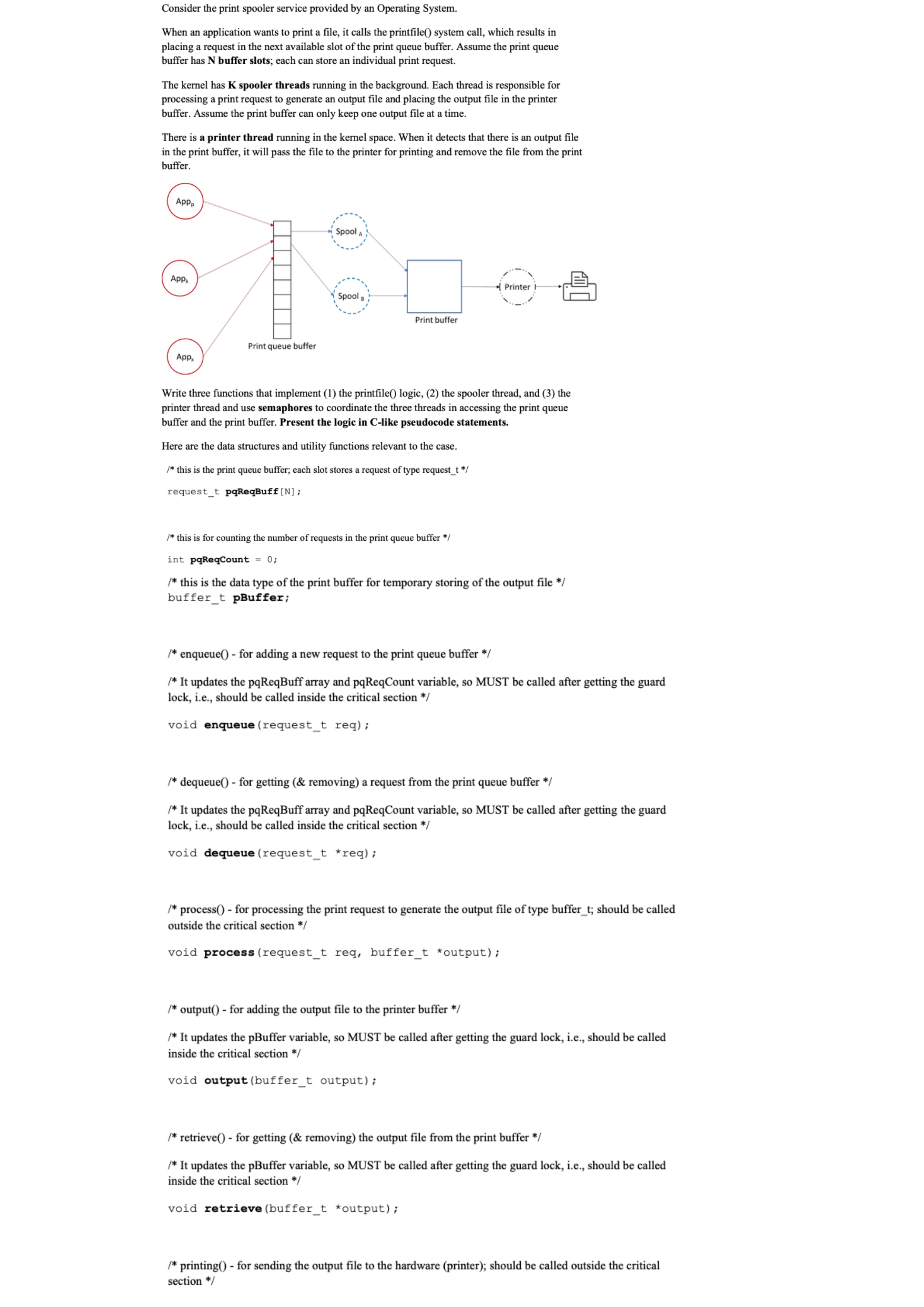Solved Consider the print spooler service provided by an | Chegg.com