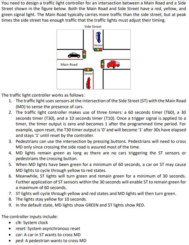 Need Design Traffic Light Controller Intersection Main Road Side Street Shown Figure Main