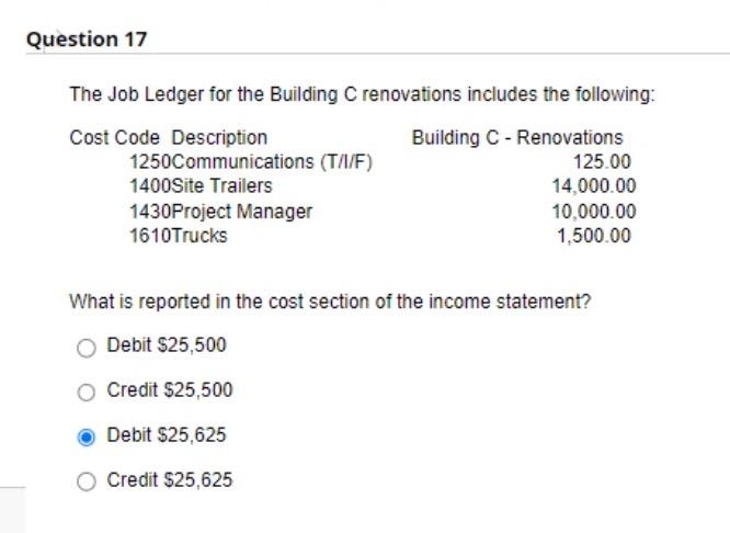 Solved The Job Ledger for the Building C renovations | Chegg.com