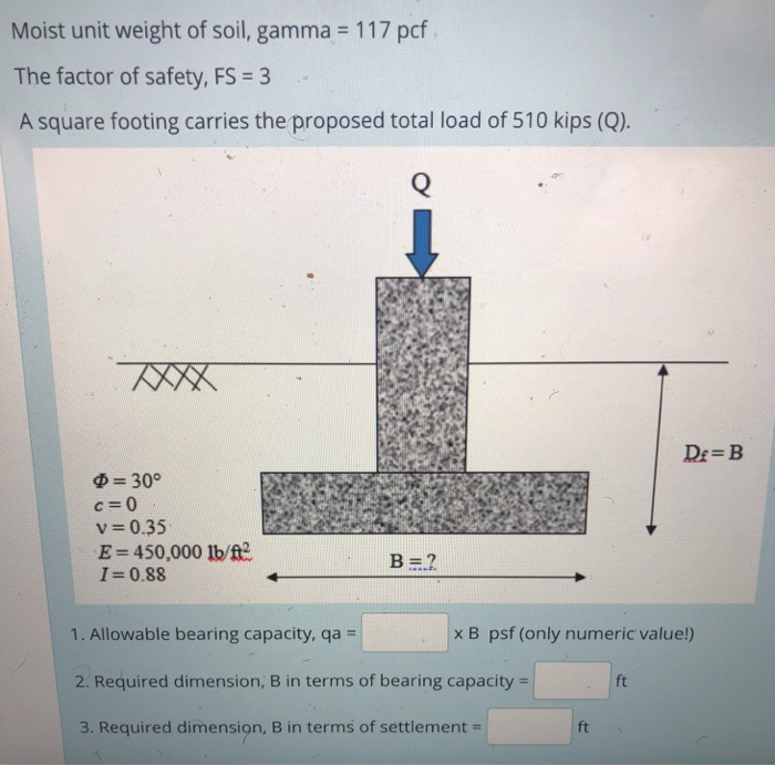 Solved Moist unit weight of soil, gamma 117 pcf The factor | Chegg.com