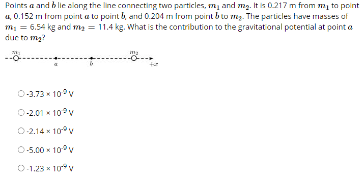 Solved Points a and b lie along the line connecting two | Chegg.com