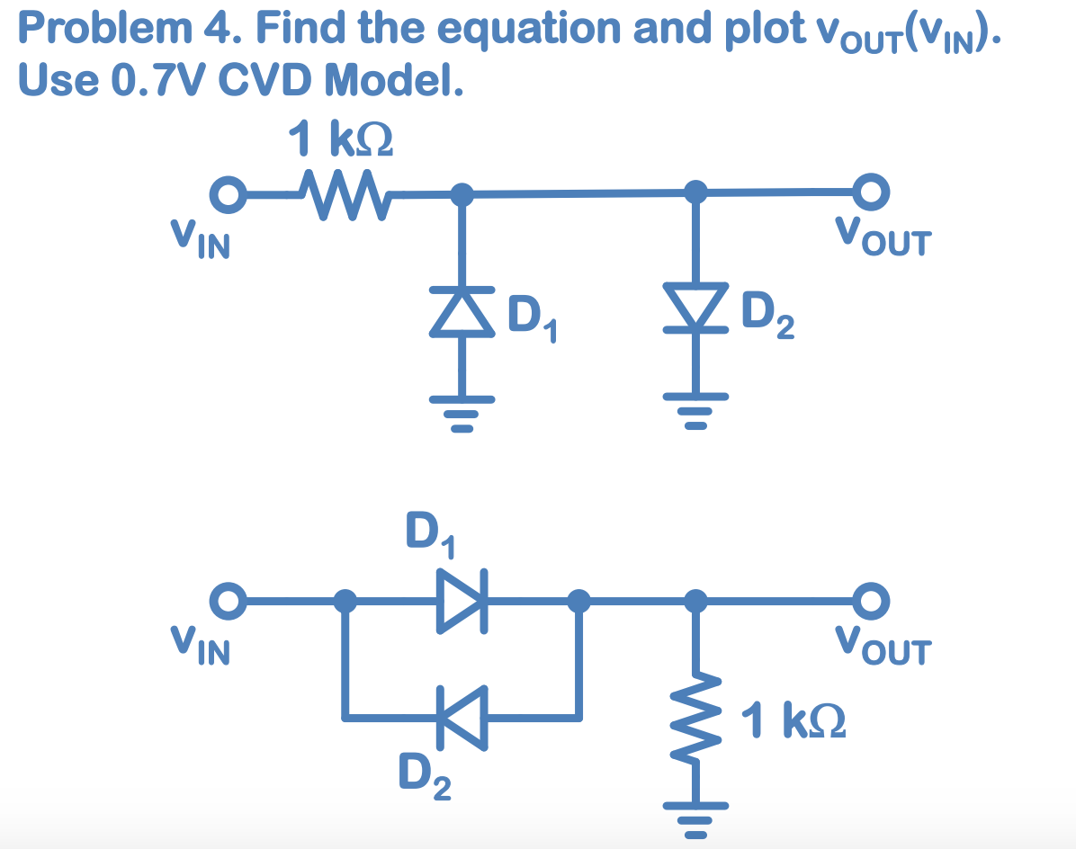 Solved Problem 3. Find the equations and plot Vout(Vin) for | Chegg.com
