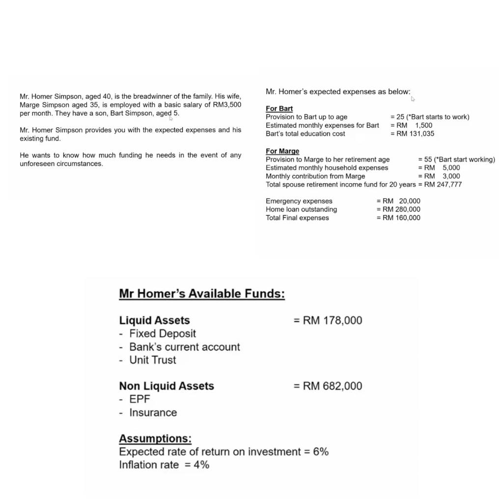 Mr. Homer's expected expenses as below: Mr. Homer | Chegg.com