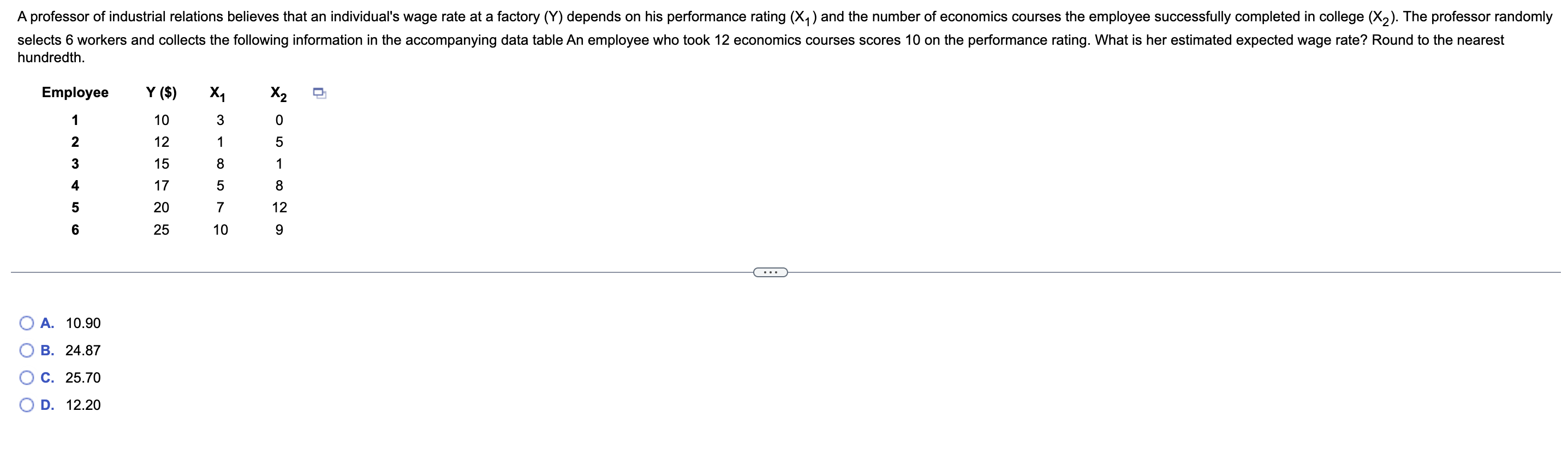 Solved A professor of industrial relations believes that an | Chegg.com