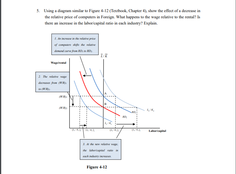Solved 5. Using a diagram similar to Figure 4-12 (Textbook, | Chegg.com