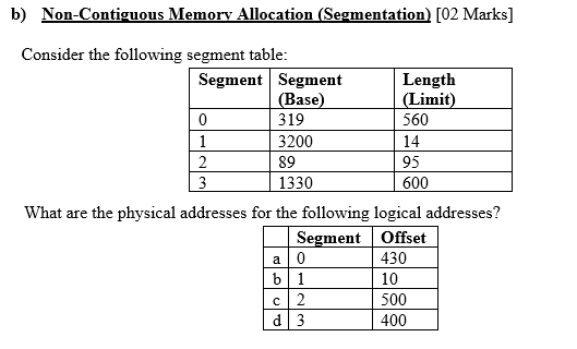 Solved b) Non-Contiguous Memory Allocation (Segmentation) | Chegg.com