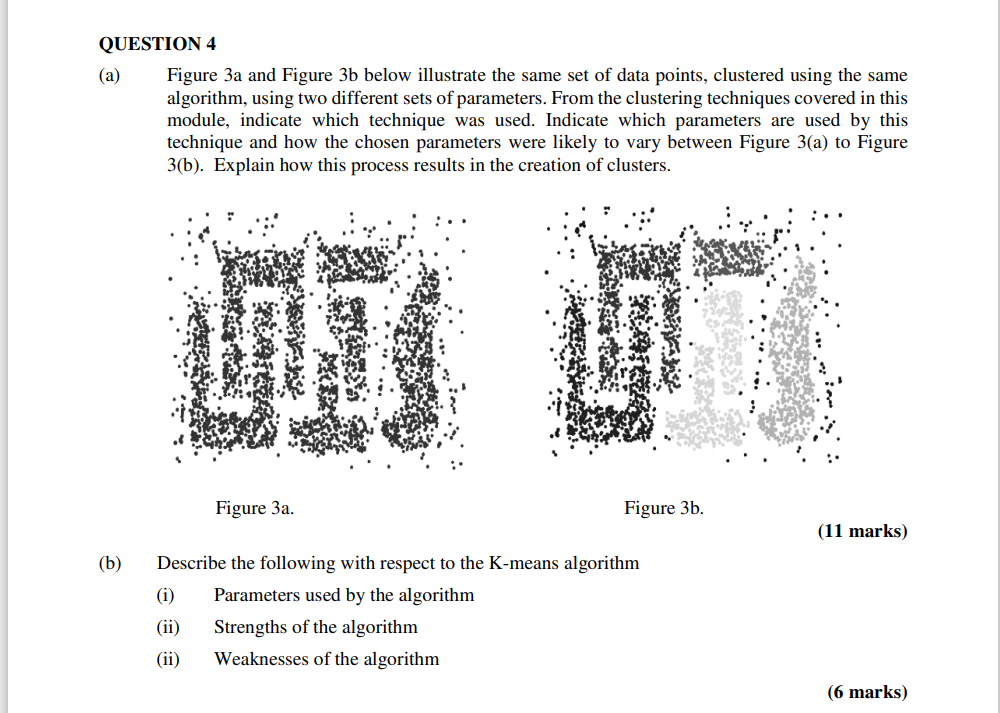 Solved QUESTION 4 (a) Figure 3a and Figure 3 b below | Chegg.com