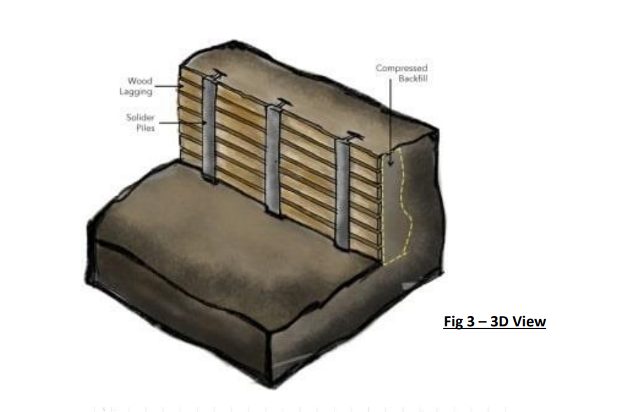 Solved Problem 3 The plan and elevation of an earth | Chegg.com