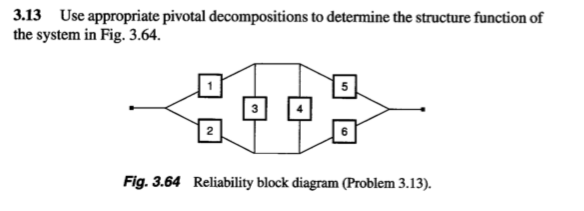 Solved 3.13 Use appropriate pivotal decompositions to | Chegg.com