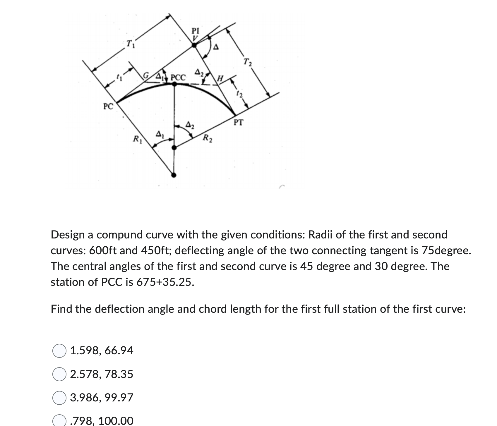Solved Design a compund curve with the given conditions: | Chegg.com