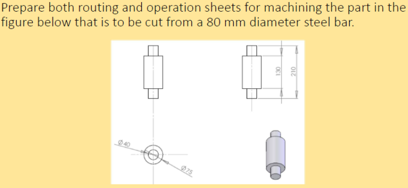 Solved Prepare both routing and operation sheets for | Chegg.com