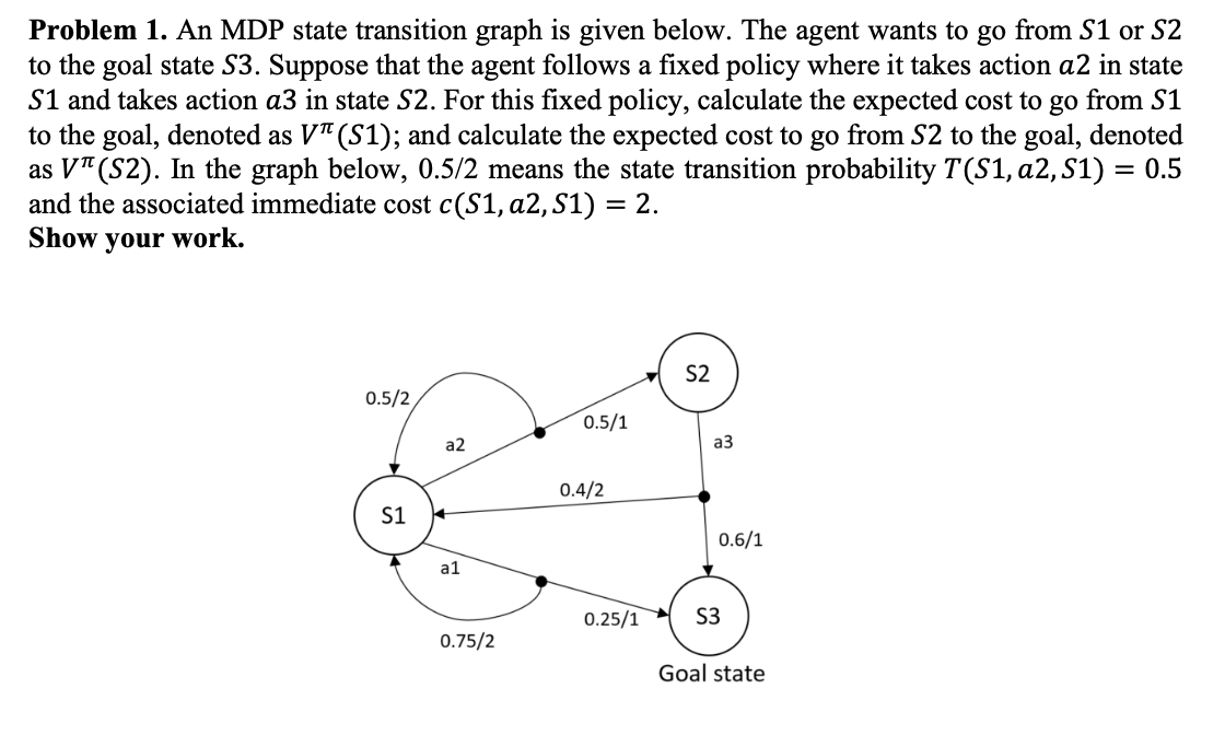 Solved Problem 1. ﻿An MDP state transition graph is given | Chegg.com
