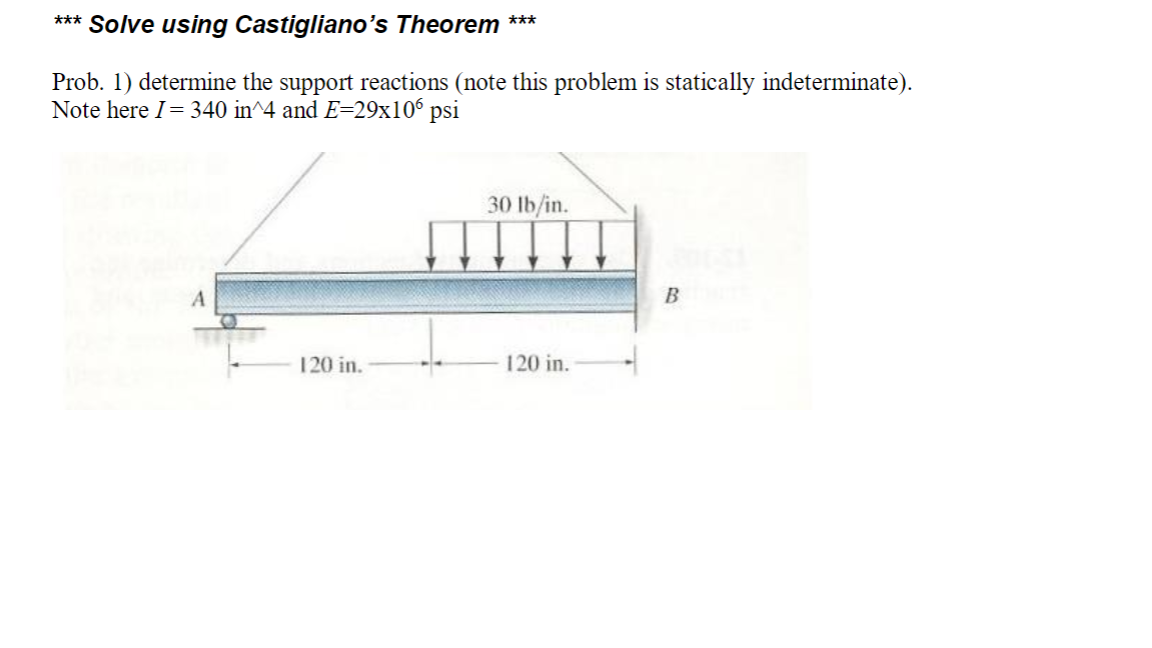 Solved *** Solve using Castigliano's Theorem *** Prob. 1) | Chegg.com