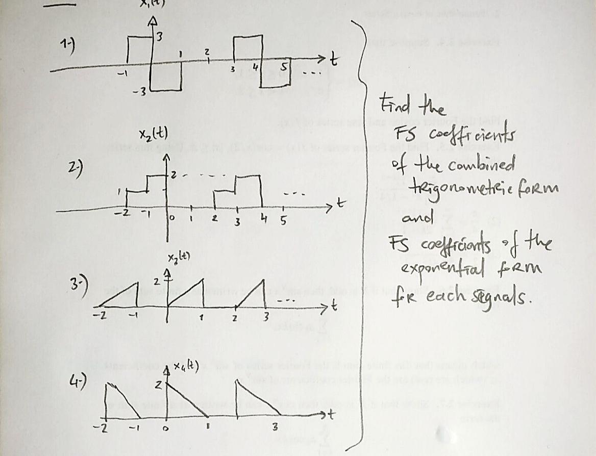 Solved Find the FS coofficients of the combined | Chegg.com