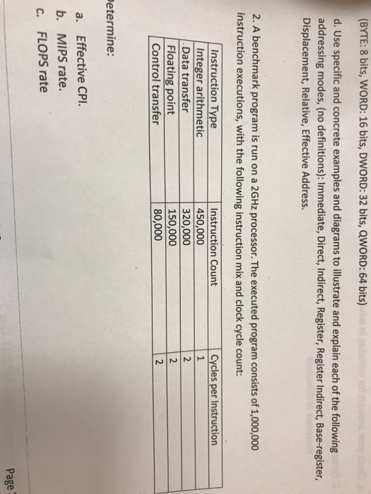 Solved (BYTE: 8 bits, WORD: 16 bits, DWORD: 32 bits, QWORD: | Chegg.com