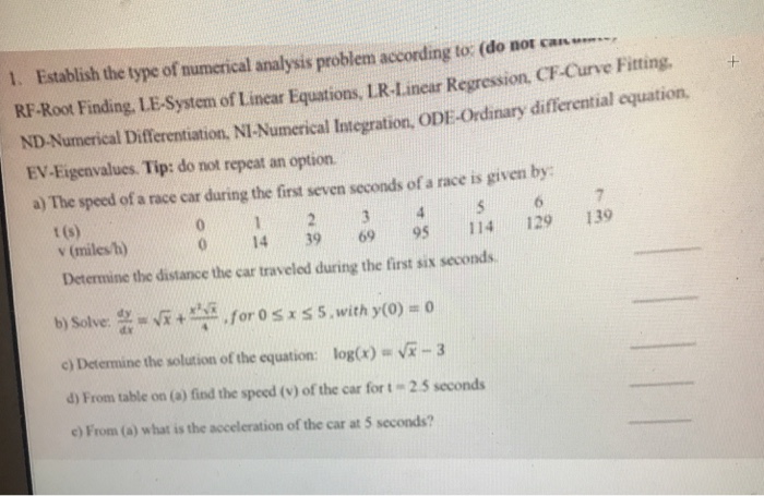 Solved 1. Establish the type of numerical analysis problem | Chegg.com
