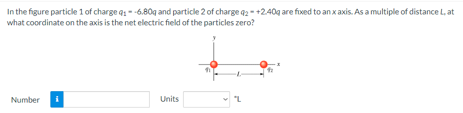 Solved In the figure particle 1 ﻿of charge q1=-6.80q ﻿and | Chegg.com