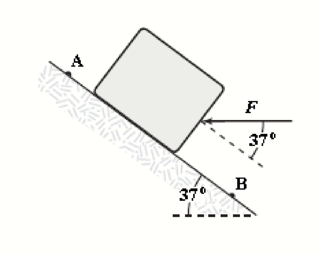 Solved A 4.0-kg block is lowered down a 37 incline a | Chegg.com