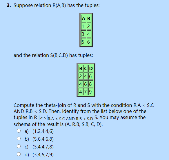 Solved 3. Suppose relation R(A,B) has the tuples: AB 112 13 | Chegg.com