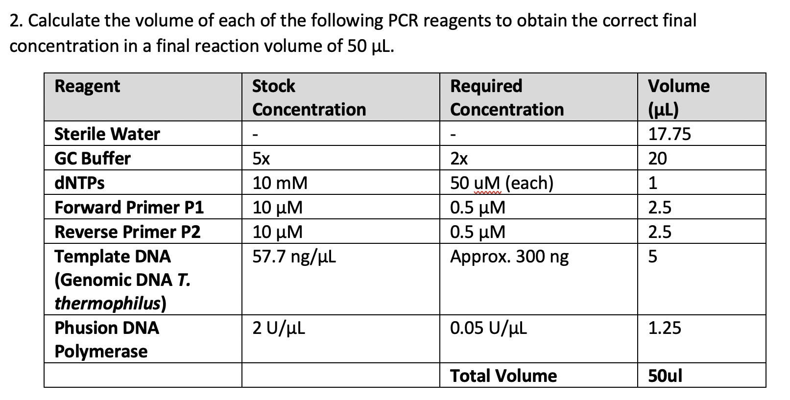 Solved Calculate the volume of each of the following PCR | Chegg.com