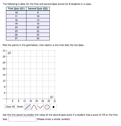 Solved The following is data for the first and second Quiz | Chegg.com