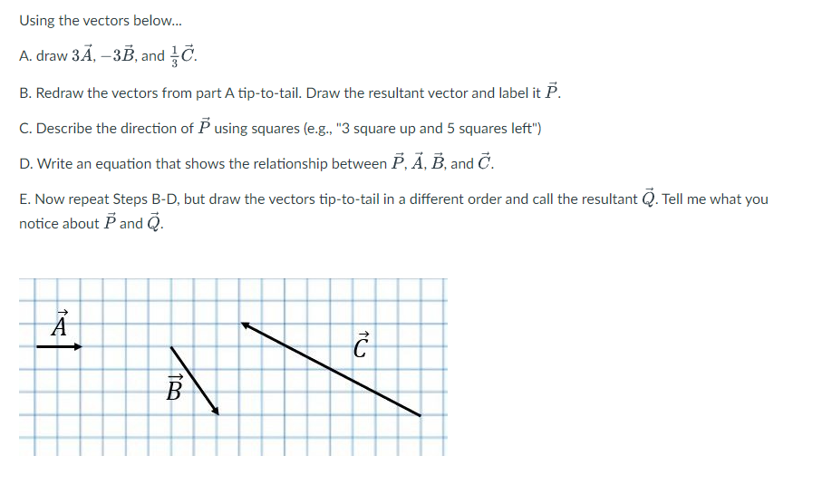 Solved Using the vectors below... A. draw 3Ā, – 3B, and C. | Chegg.com