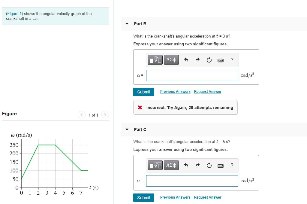 Solved (Figure 1) shows the angular velocity graph of the | Chegg.com