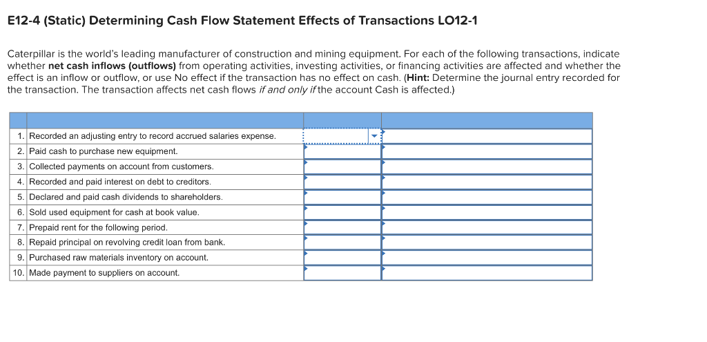 Solved E12-4 (Static) Determining Cash Flow Statement | Chegg.com