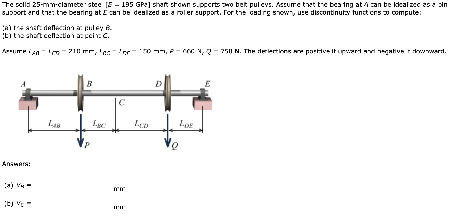 Solved = 195 GPa] shaft shown supports two belt pulleys. | Chegg.com