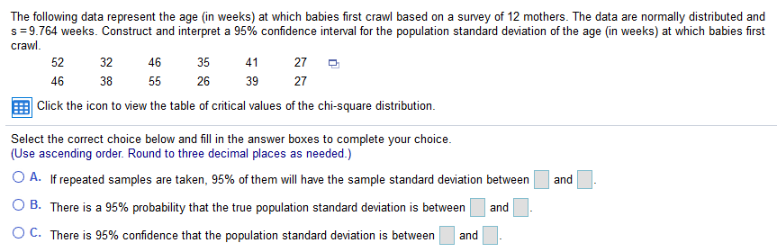 Solved i Chi-Square Distribution Critical Values Table | Chegg.com
