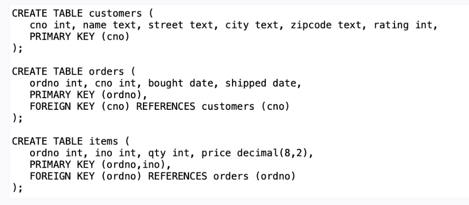 Solved Consider The Following Sql Query Over Our Sample 