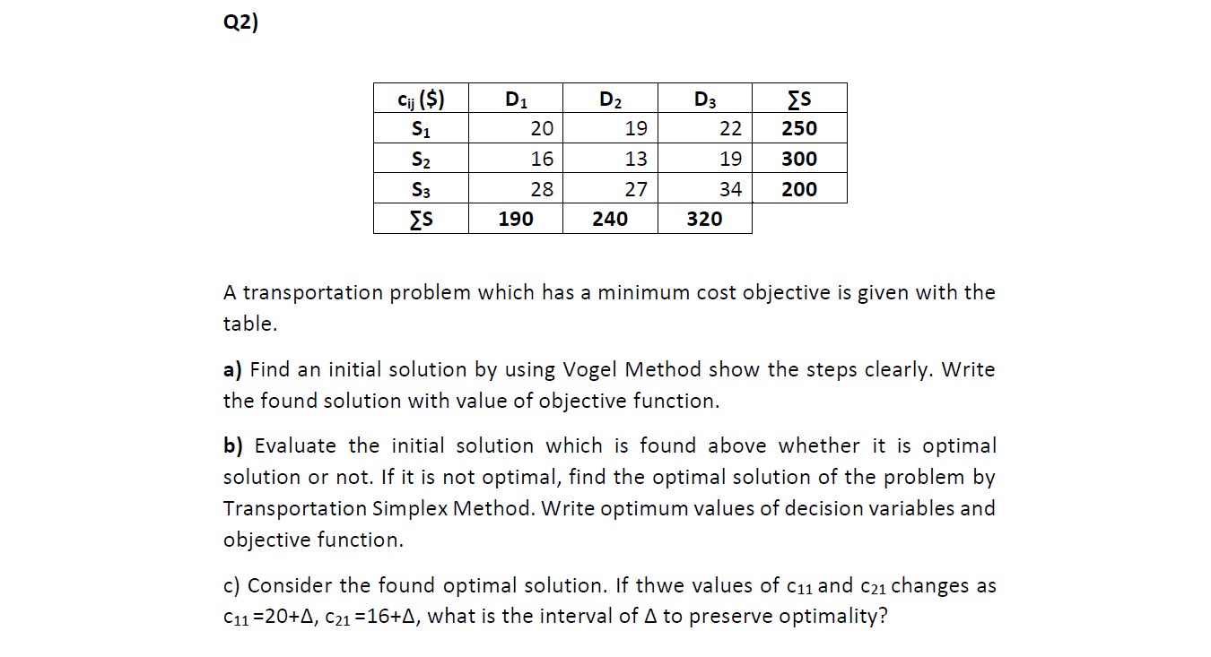 Solved A transportation problem which has a minimum cost | Chegg.com