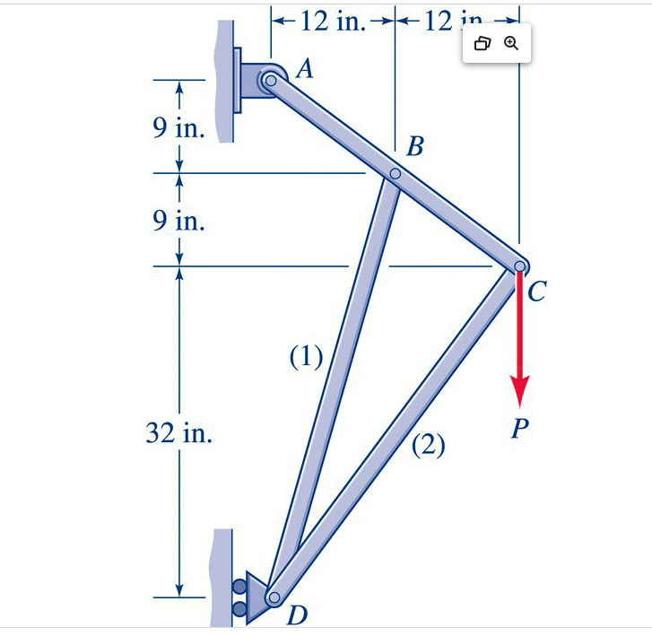 Solved Prob. 2.2-14. The three-member frame structure in | Chegg.com