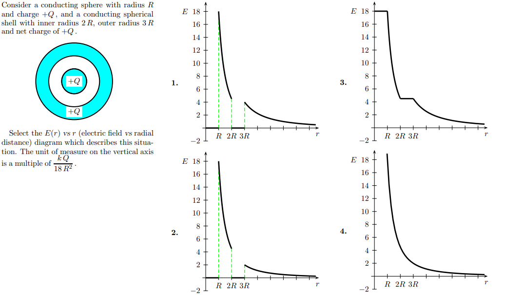 Solved Consider a conducting sphere with radius R and charge | Chegg.com