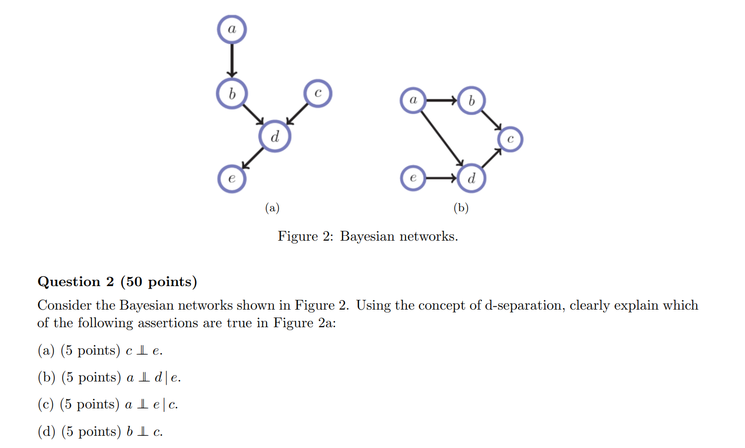 (Solved) : B Figure 2 Bayesian Networks Question 2 50 Points Consider ... (Solved) : B Figure 2 Bayesian Networks Question 2 50 Points Consider ...