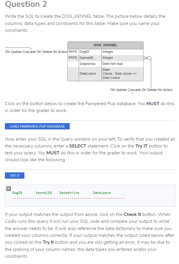 Write the SQL to create the DOG_KENNEL table. The | Chegg.com