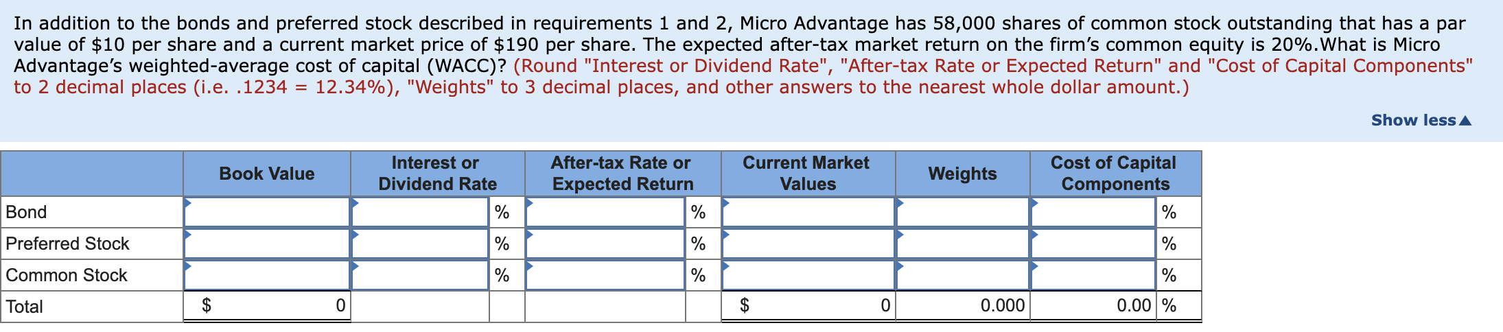 Solved Below is information regarding the capital structure | Chegg.com