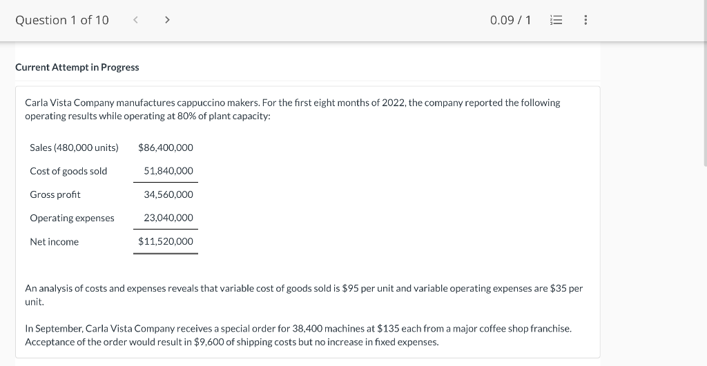 Solved Current Attempt in Progress Carla Vista Company | Chegg.com