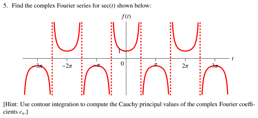 Solved 5. Find the complex Fourier series for sec(t) shown | Chegg.com