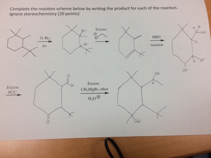 Solved Complete the reaction scheme below by writing the | Chegg.com