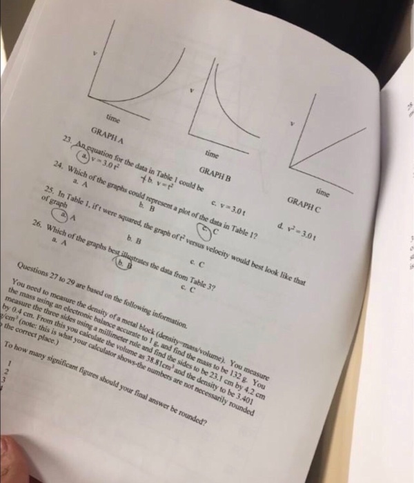 Solved 1 What Does The Slope Of A Position Versus Time Chegg