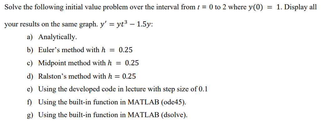 Solve the following initial value problem over the | Chegg.com
