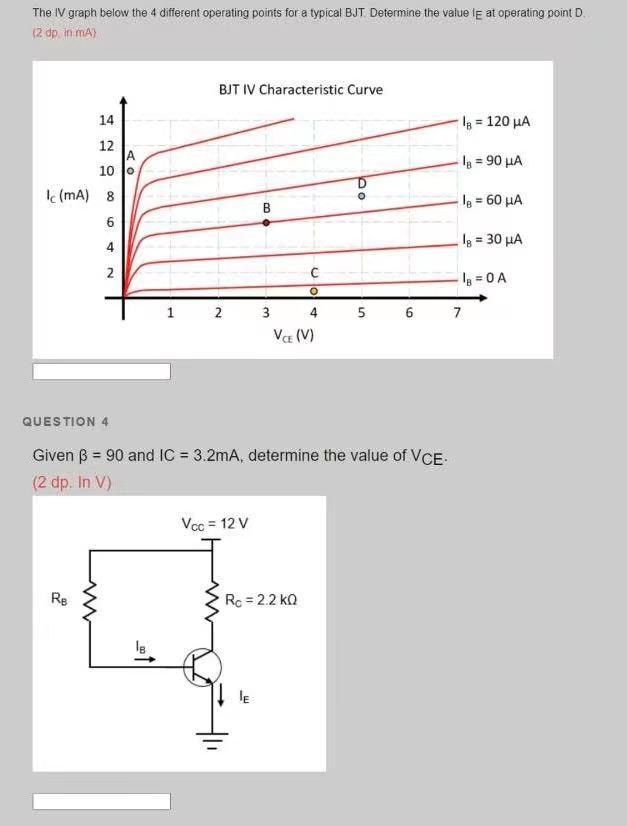 Solved The IV graph below the 4 different operating points | Chegg.com