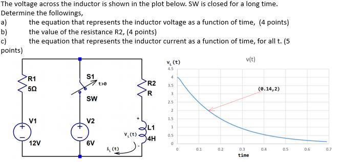 Solved Express capacitor voltage vc(t) for all t. (7 | Chegg.com