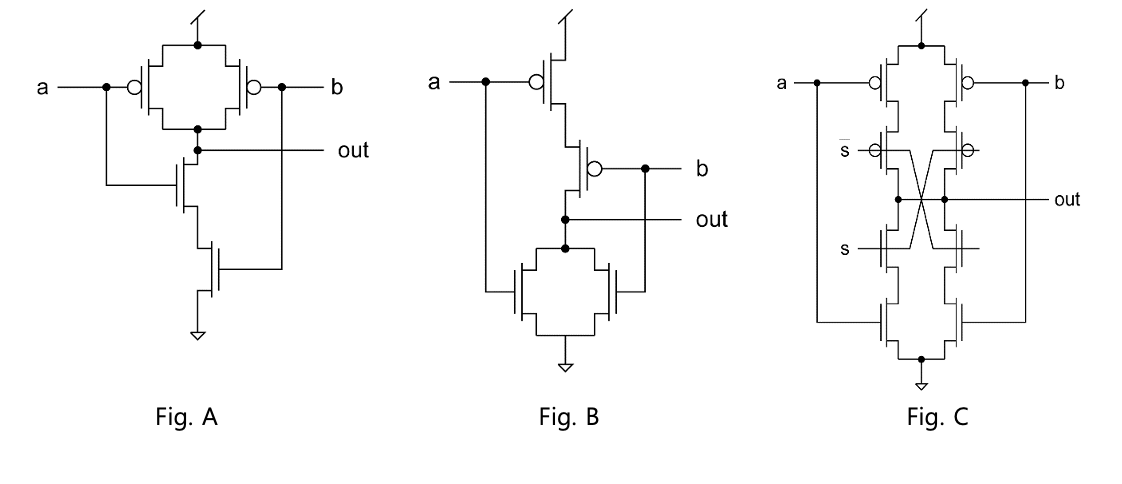 And Gate Transistor Level