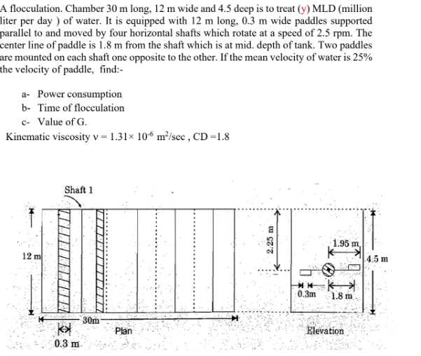 Solved A flocculation. Chamber 30 m long, 12 m wide and 4.5 | Chegg.com
