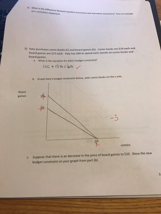 Solved 4) What is the difference between positive economics | Chegg.com
